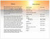 Sunrise Funeral Program Template – Funeral Program-Site Funeral ...